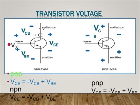 Topic Transistors Pptx