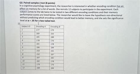 Solved Q3 Paired Samples T Test 8 Points In A Cognitive