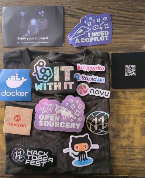 Nikita Jain On Linkedin Experience Opensource Community
