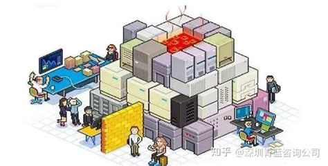 5月14日devops凤凰项目沙盘在广州顺利举办！ 知乎