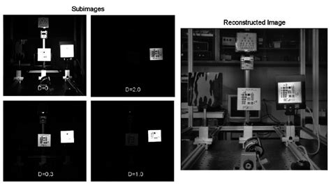 High Dynamic Range Reconstruction Based On Four Subimages Each With Download Scientific Diagram