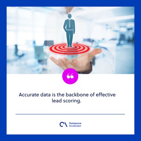 Lead Scoring 101 Understanding The Science Behind Effective Lead