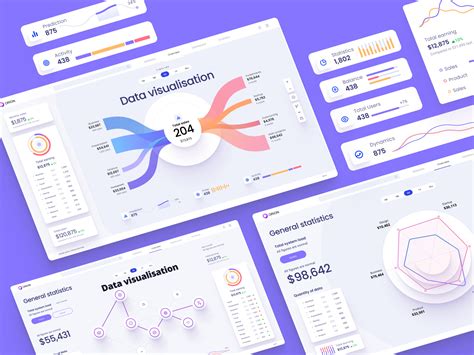 Data Visualisation Ui Kit For Figma By Alien Pixels For Setproduct On Dribbble