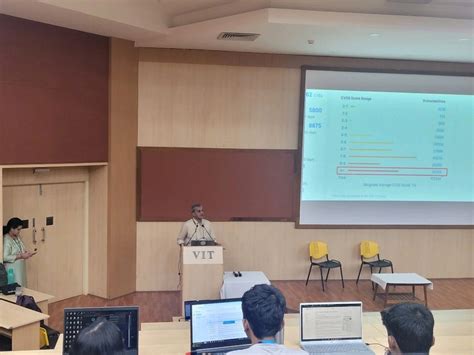 Ananya Pillai On Linkedin Cybersecurity Careerdevelopment