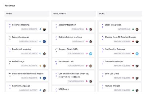 How To Prioritize Product Features 11 Frameworks With Examples