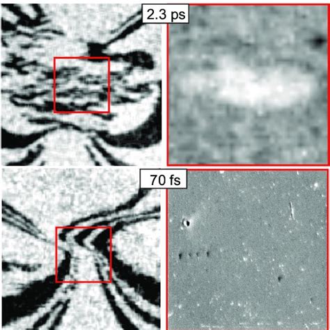 A Comparison Of The Sample Images Obtained With Scanning Electron