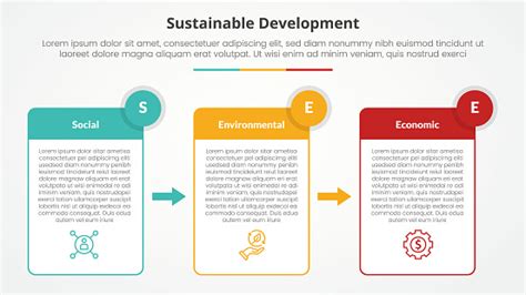 See 지속 가능한 개발 인포그래픽 개념은 테이블 상자와 화살표 방향이 있는 슬라이드 프레젠테이션에 대한 개념이며 플랫 스타일의 3점 목록입니다 0명에 대한 스톡 벡터 아트