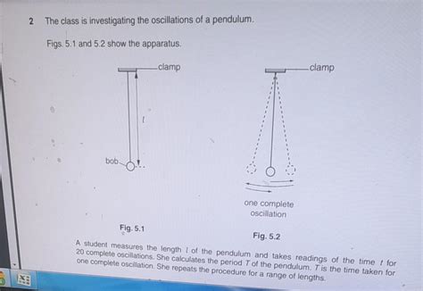 Solved 2 The Class Is Investigating The Oscillations Of A