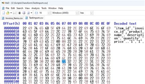 Guide To Decoding Sql Server Bulk Insert Error Files