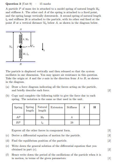 Solved Question Unit Marks A Particle P Of Mass Chegg Com