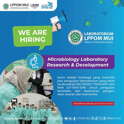 Lowongan Kerja Laboratorium Lppom Mui Microbiology Lab Rnd