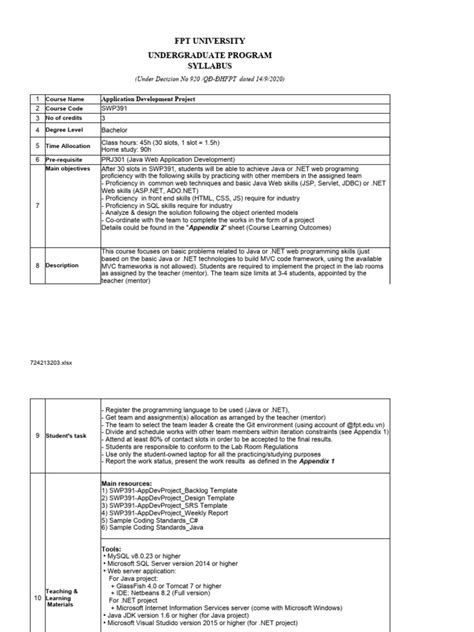 swp391 appdevproject syllabus pdf java programming language software quality