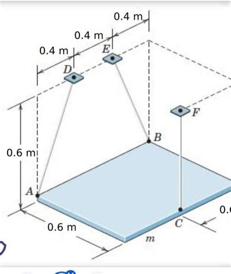 The Uniform Rectangular Plate Of Mass M Is Suspended