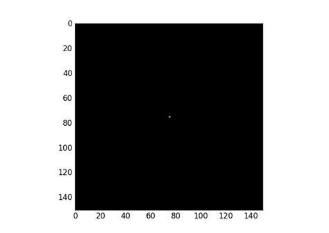 Week Hough Transform Line And Circle Detection