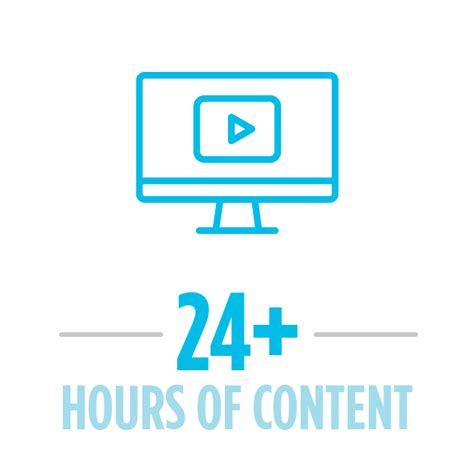 TICE At A Glance Training Industry