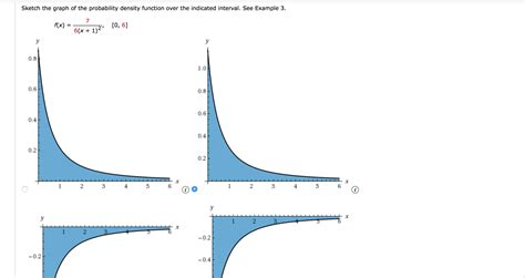 Answered Sketch The Graph Of The Probability Bartleby