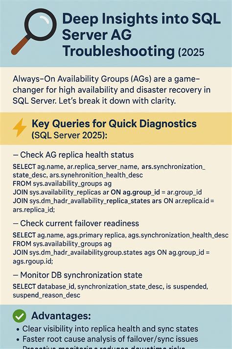 How To Diagnose Sql Server Ag Troubleshooting Issues Saiyyed Murtaza