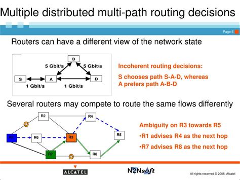 Ppt Distributed Adaptive Multi Criteria Load Balancing Powerpoint
