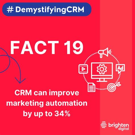 Brighten Digital On Linkedin Automationmagic