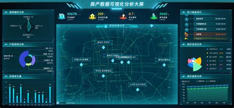 房产数据可视化分析大屏 可视化数据大屏 Vue3 完竣世界