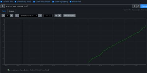 Monitoring And Logging With Prometheus A Practical Guide