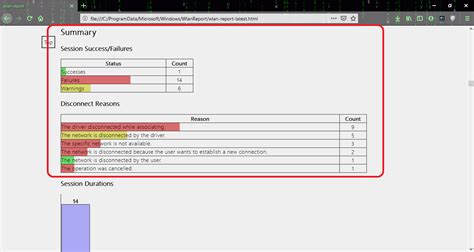 How To Generate WiFi Diagnostic Report On Windows