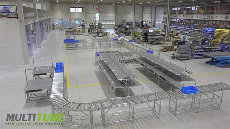 Assembly Lines Artofit