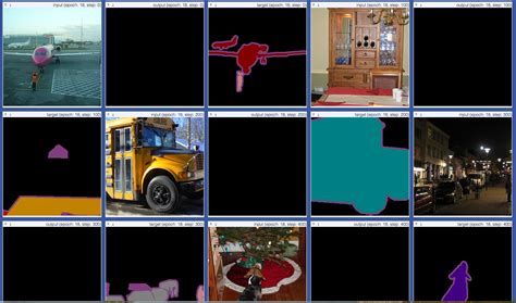 Semantic Segmentation Perform Bad Pytorch Forums