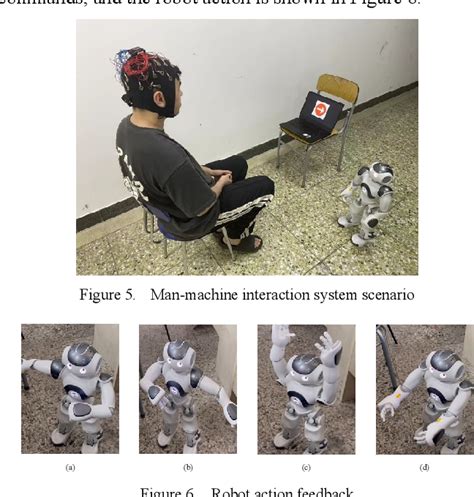 figure 5 from a robot control method based on motor imagery eeg signals