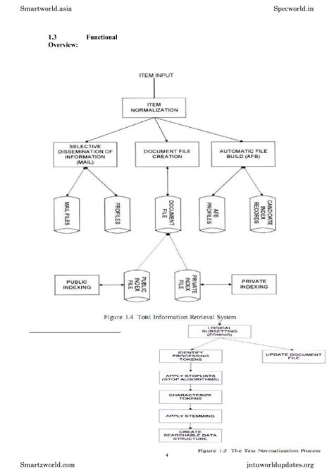 Information Retrieval Systems Notes Pdf Databases Computer Software And Applications