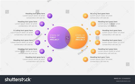 Process Workflow Features Options Comparison Chart Stock Vector Royalty Free 2226688005