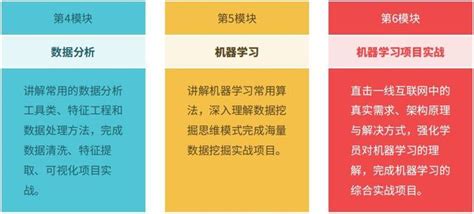 裸辭面 家python公司拿到 個offer網友買了簡歷置頂會員嗎 每日頭條