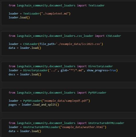Ricky Mehra On Linkedin Nlp Llm Llms Langchain Llamaindex