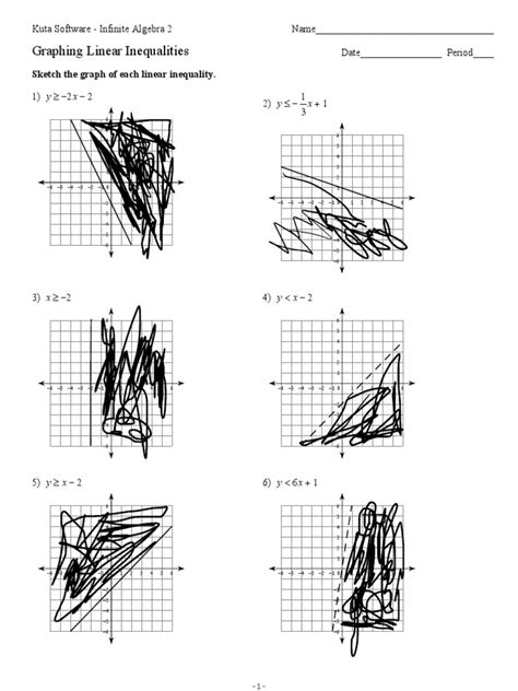 Free Algebra 1 Graphing Linear Inequalities Worksheet Download Free Algebra 1 Graphing Linear
