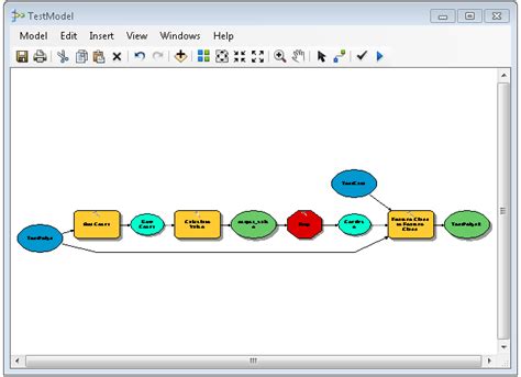 Solved Error 000539 Syntaxerror Invalid Syntax Esri Community