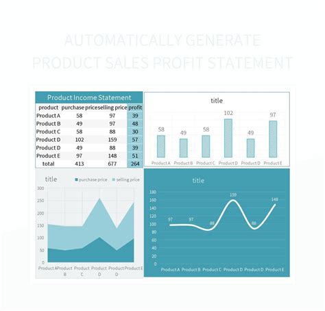 Automatically Generate Product Sales Profit Statement Excel Template