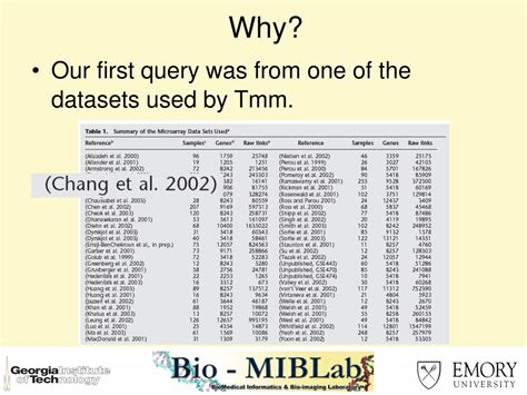 Ppt Tmm Analysis Of Multiple Microarray Data Sets Powerpoint