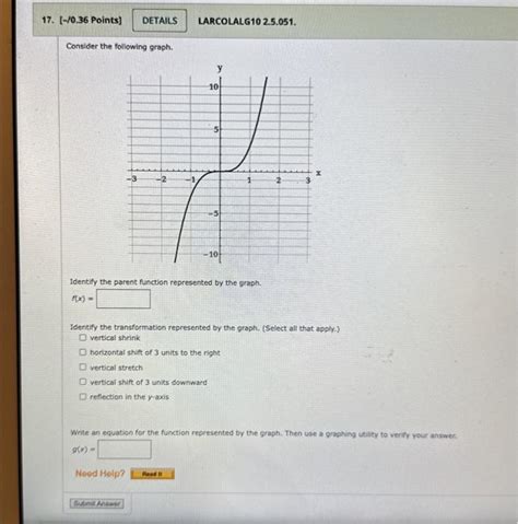 Solved Consider The Following Graph Identify The Parent Chegg