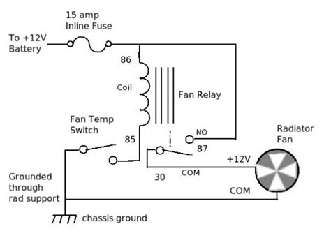 Electric Fan Circuit Diagram