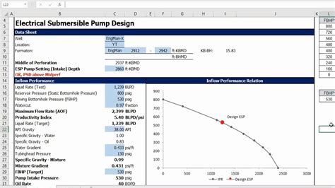 Submersible Pump Sizing Calculator Excel At Henry Trethowan Blog