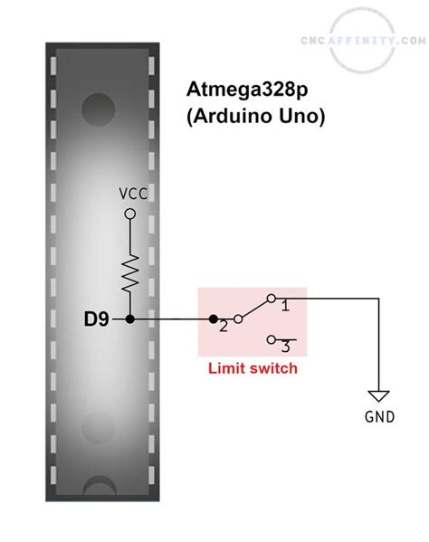 How To Use Limit Switches With Arduino And Grbl Types Wiring And