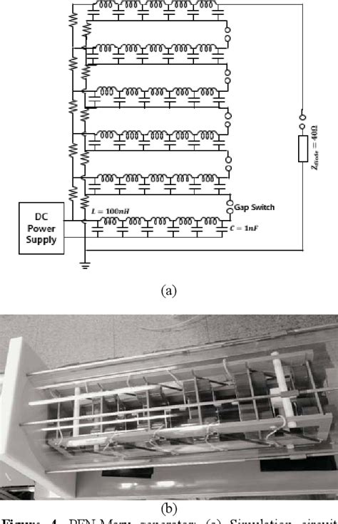 Figure 1 From Effects Of Pulse Shape On Axial Virtual Cathode
