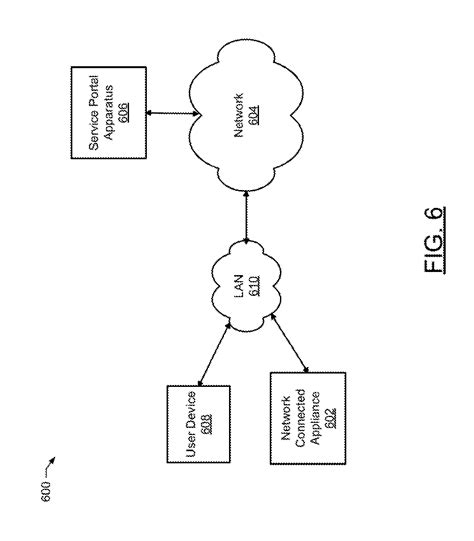 System Method Apparatus And Computer Program Product For Configuring