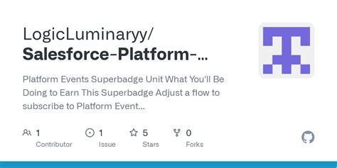 Github Logicluminaryy Salesforce Platform Events Superbadge Unit Platform Events Superbadge