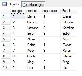 Sql Crear Una Consulta Utilizando Una Sola Tabla En SQLServer