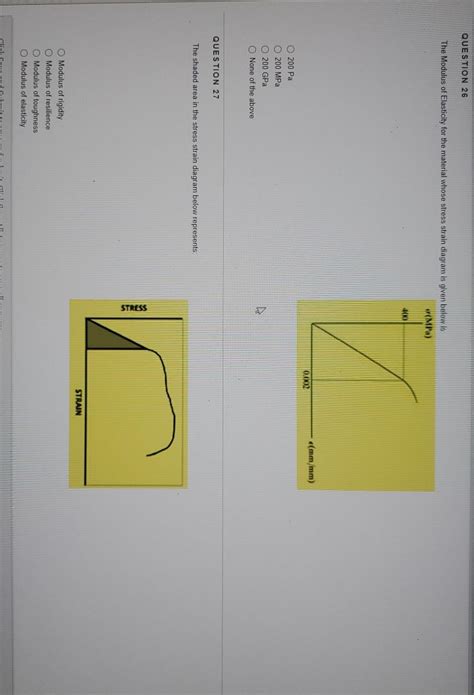 Solved QUESTION The Modulus Of Elasticity For The Chegg