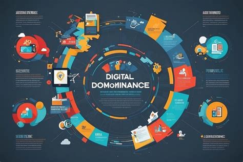 Premium Photo Digital Dominance Seo Infographic Photo Concept