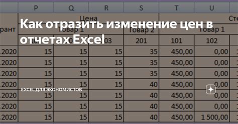 Как изменить формат страницы в Excel