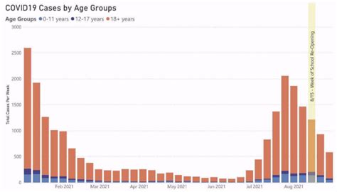 Carson Duran Carsonduran3 Twitter