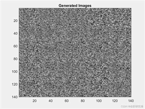 Gan之生成对抗网络（matlab）matlab示例gan Csdn博客